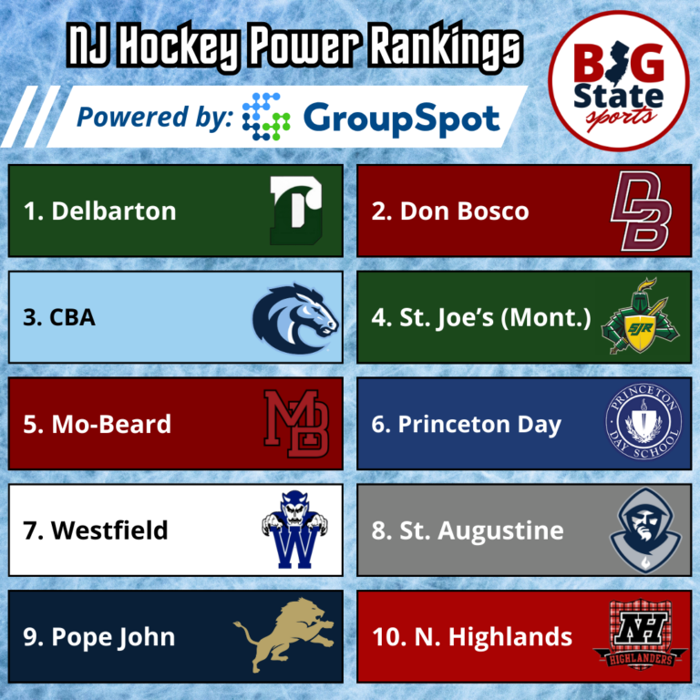 Joe Hofmann’s First Wrestling Notes Column